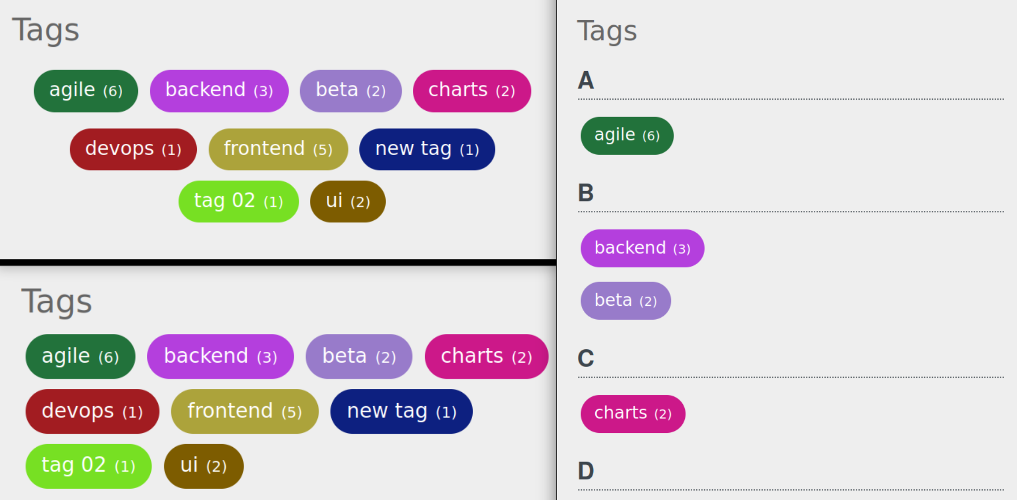 The main features of Tags plugin | Tags plugin documentation