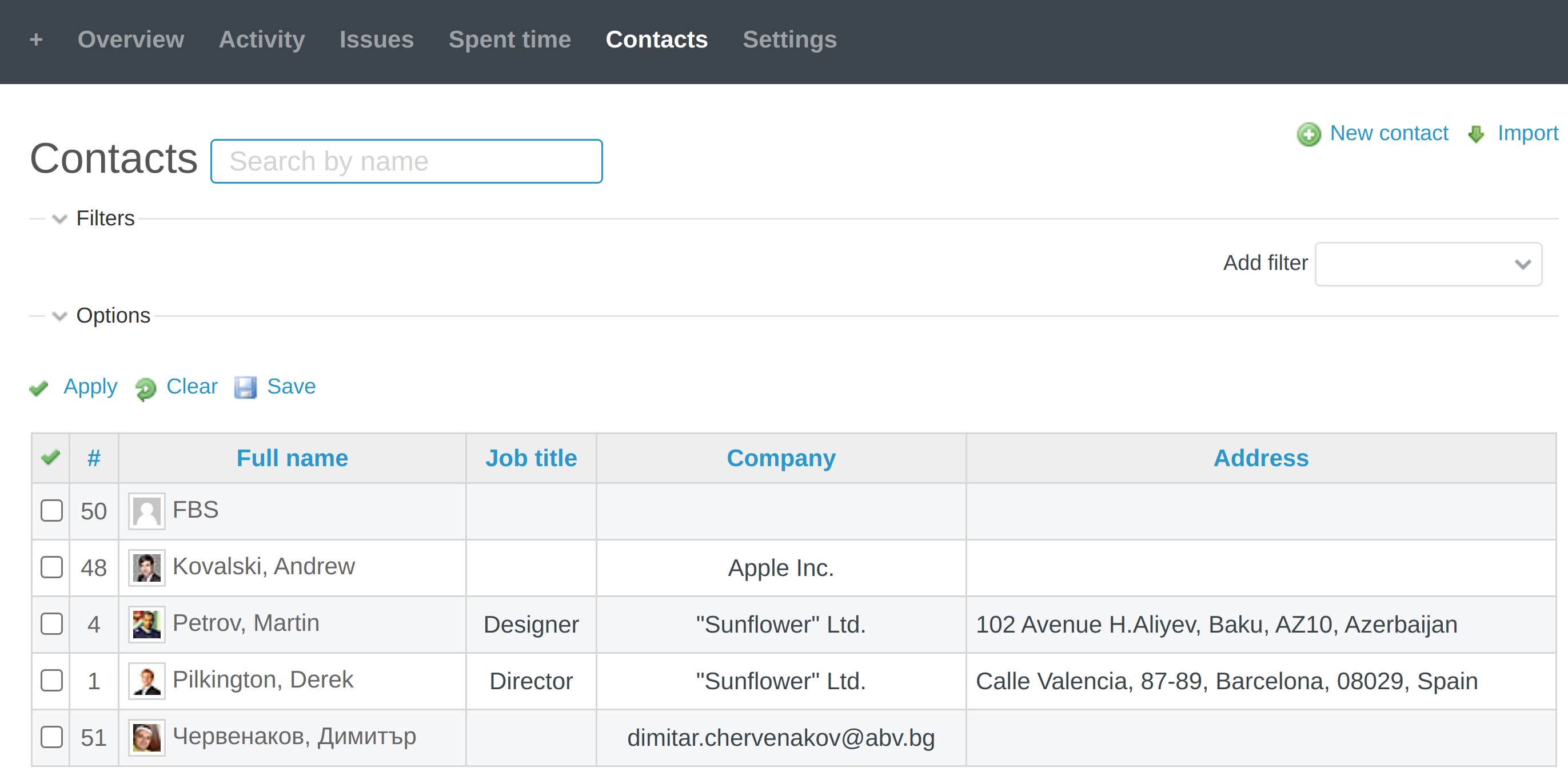 A guide that helps you to filter the most actice Helpdesk contact | RedmineUP Help | Helpdesk ...