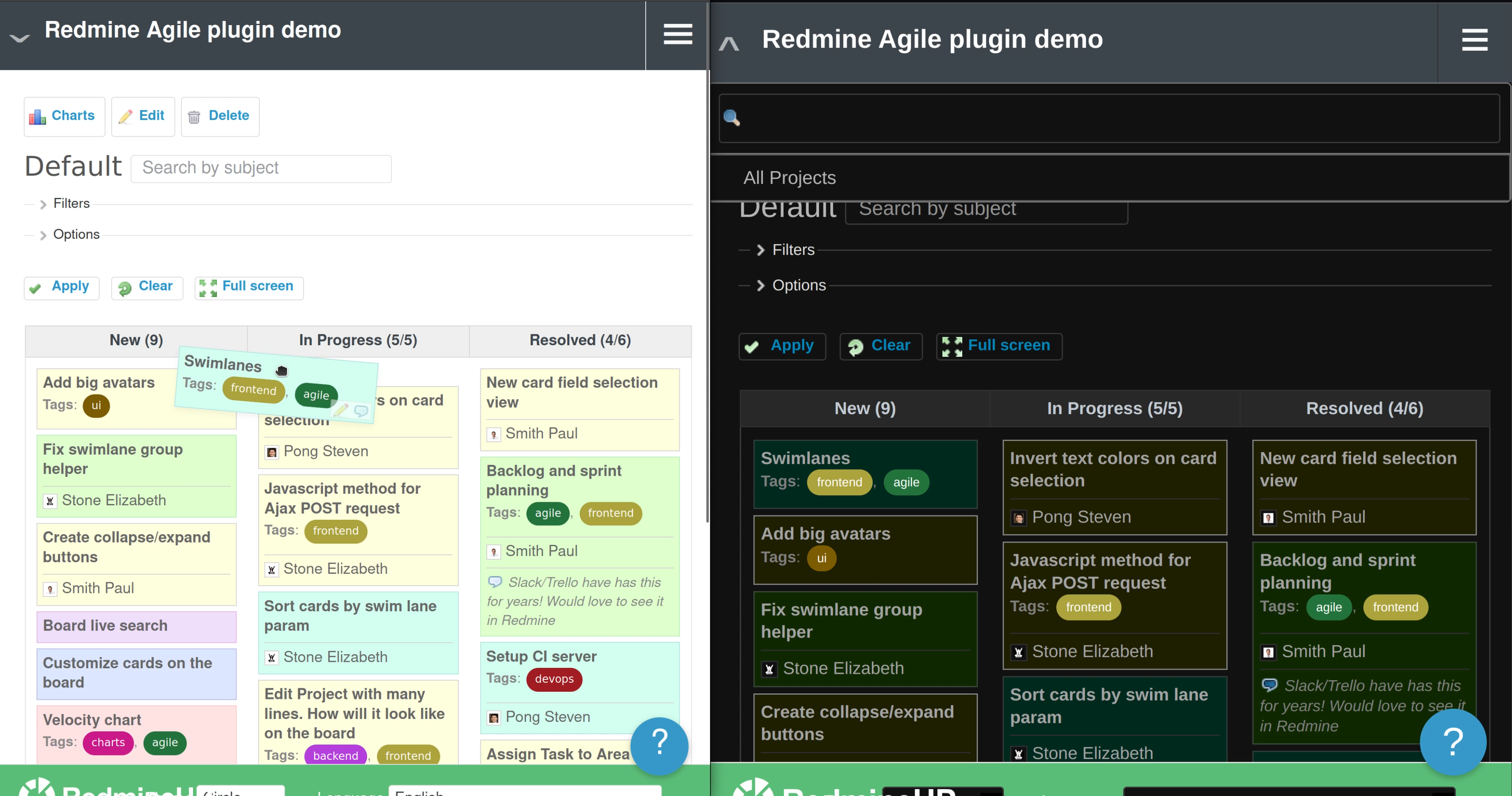 Real-time Agile board | Agile plugin documentation