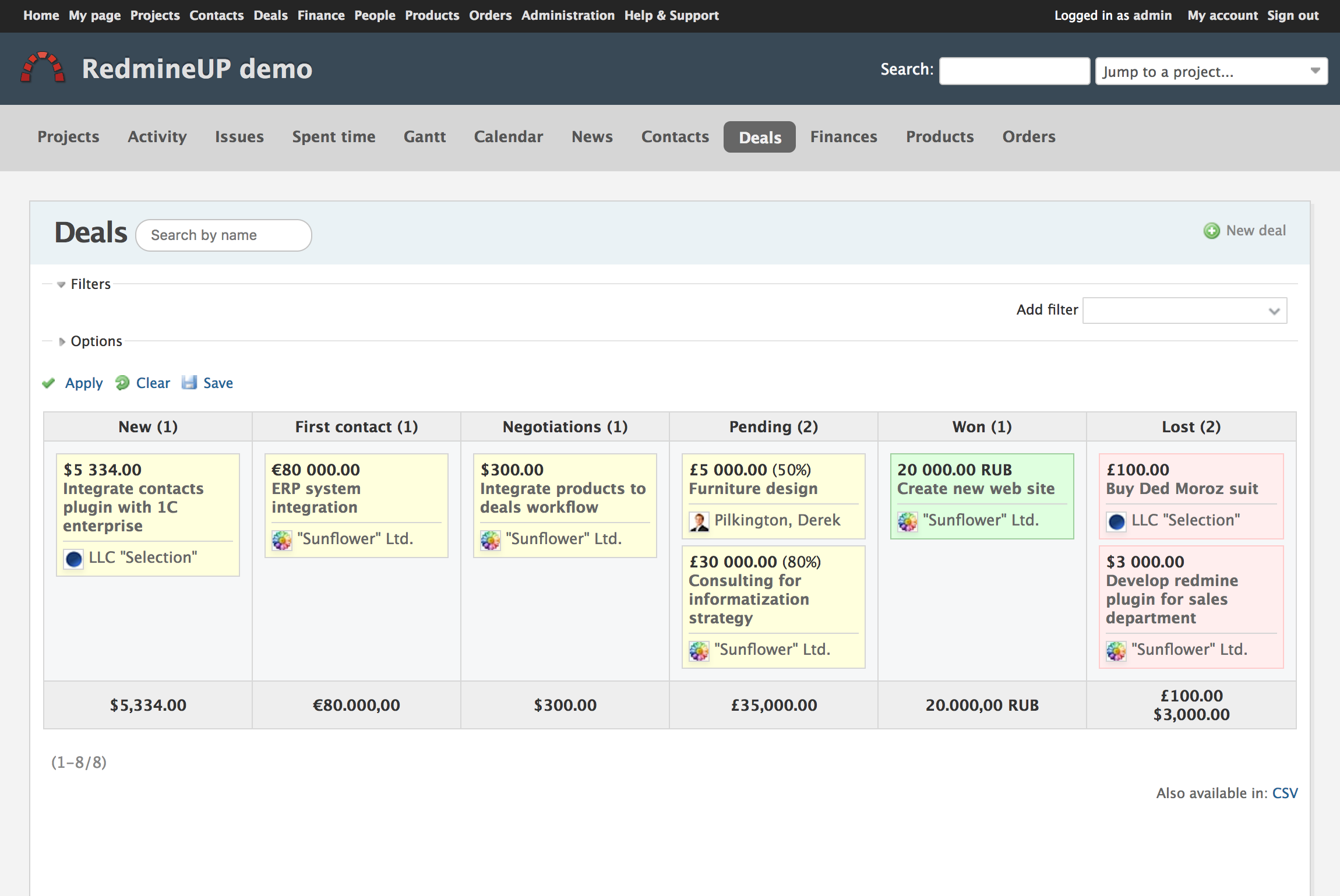 A1 - Tema Redmine Profissional da RedmineUP
