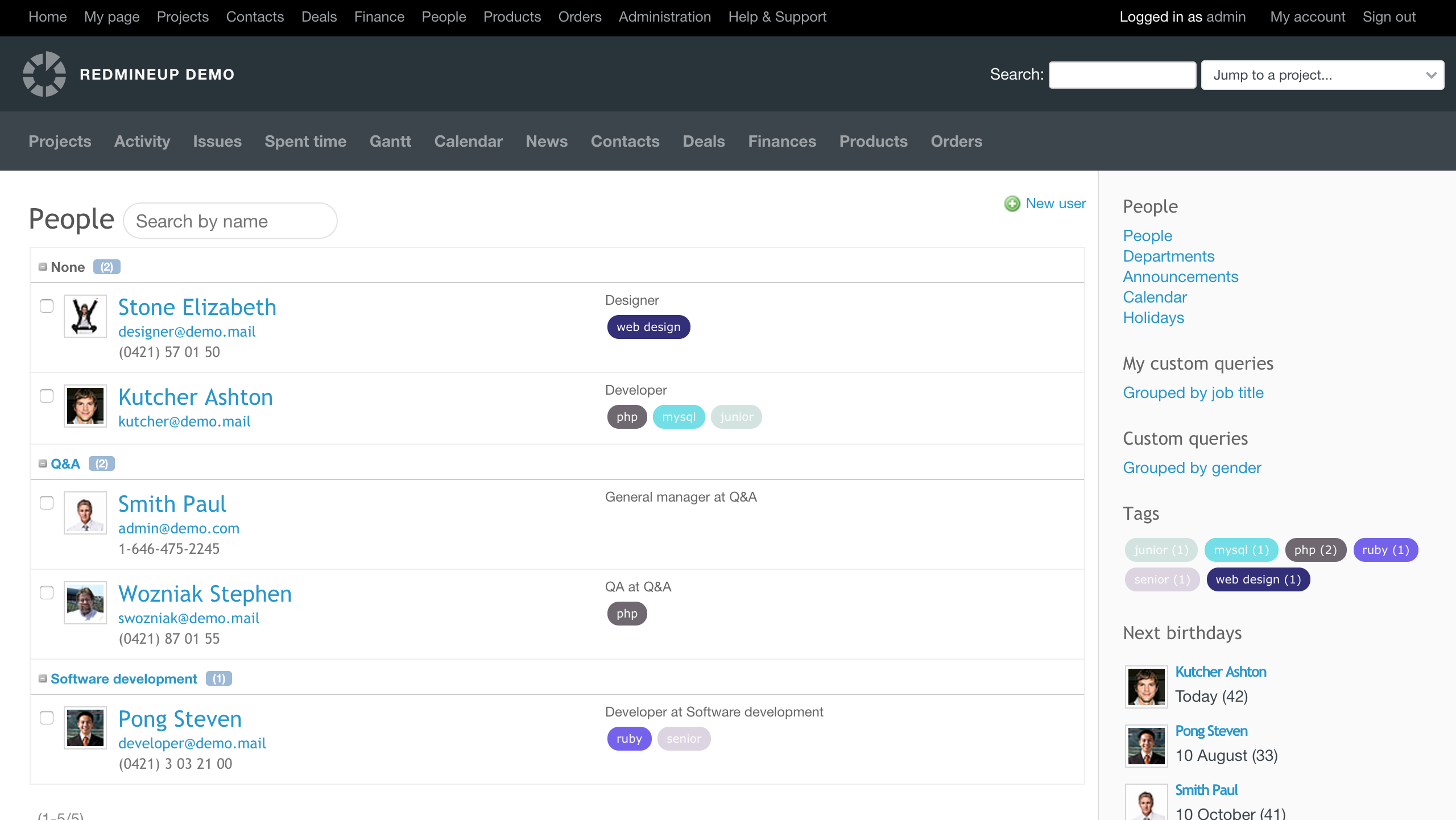 Complete Redmine Update | RedmineUP Full-stack Plugin Bundle