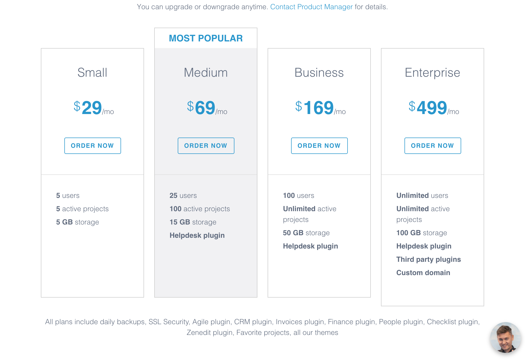 How to create free Redmine account? | F.A.Q.