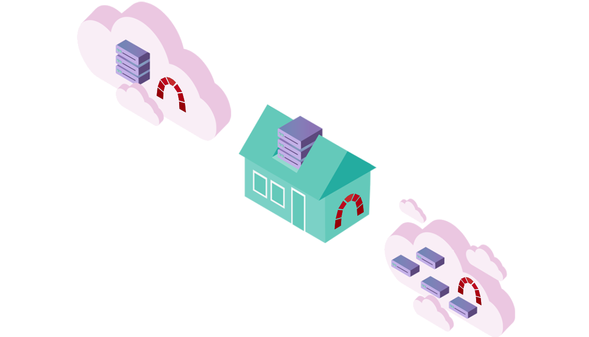 In-house Redmine server vs hosting: main benefits, differences ...