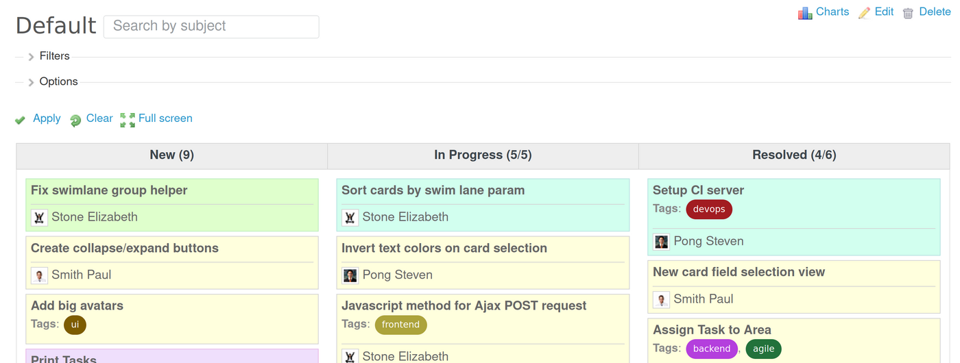 Changing the order of Agile columns | RedmineUP Help | Agile plugin documentation