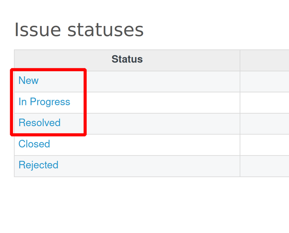 Changing the order of Agile columns | RedmineUP Help | Agile plugin documentation