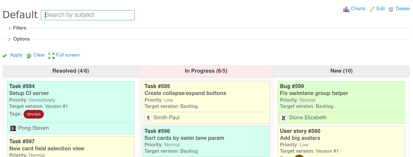 Changing the order of Agile columns | RedmineUP Help | Agile plugin documentation