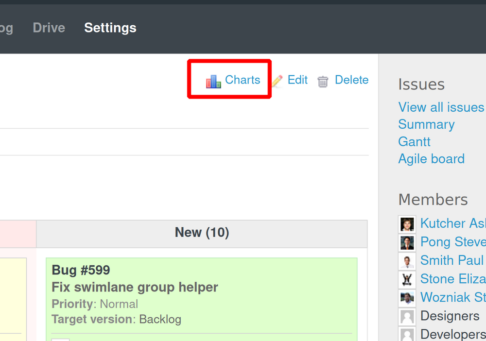 Learn Kanban and Scrum with the Redmine Agile plugin | Agile plugin documentation