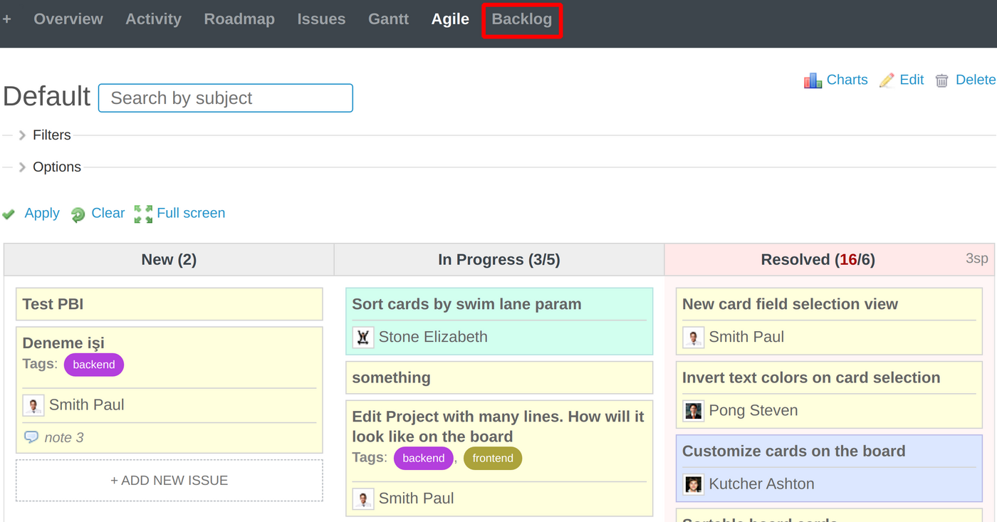 Access management | RedmineUP Help | Agile plugin documentation