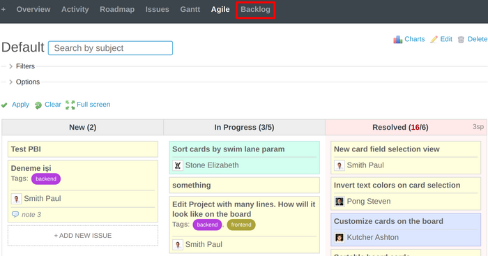 Access management | RedmineUP Help | Agile plugin documentation