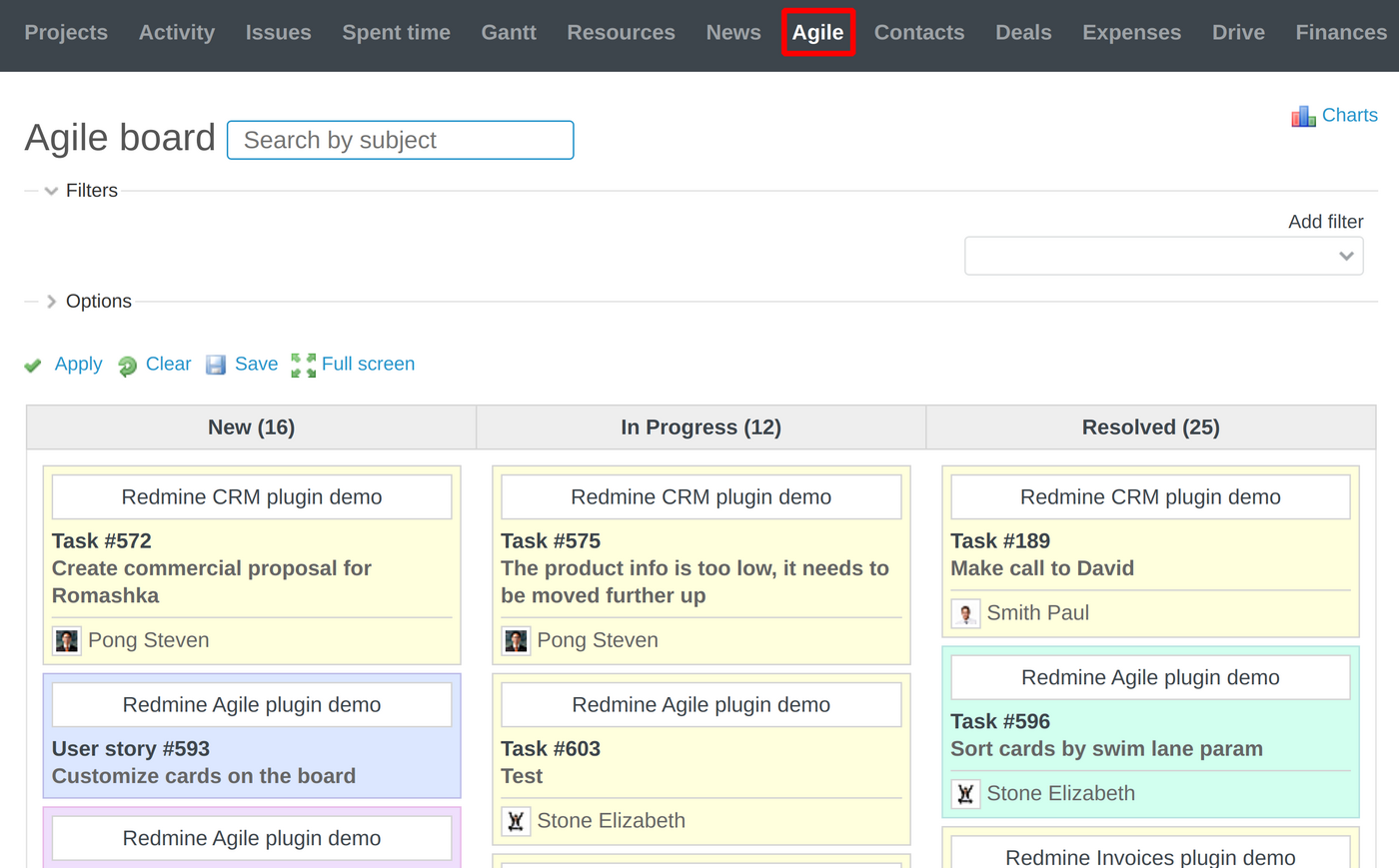 How to view Agile board for all projects? | RedmineUP Agile Plugin Help | Agile plugin documentation