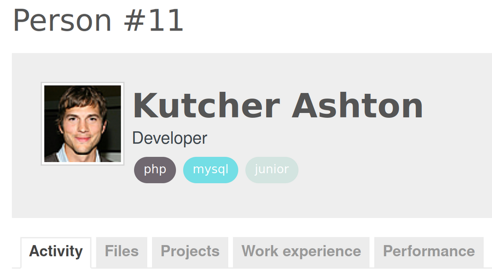 A guide that shows you how to fix the missing avatars for People plugin | RedmineUP Help ...