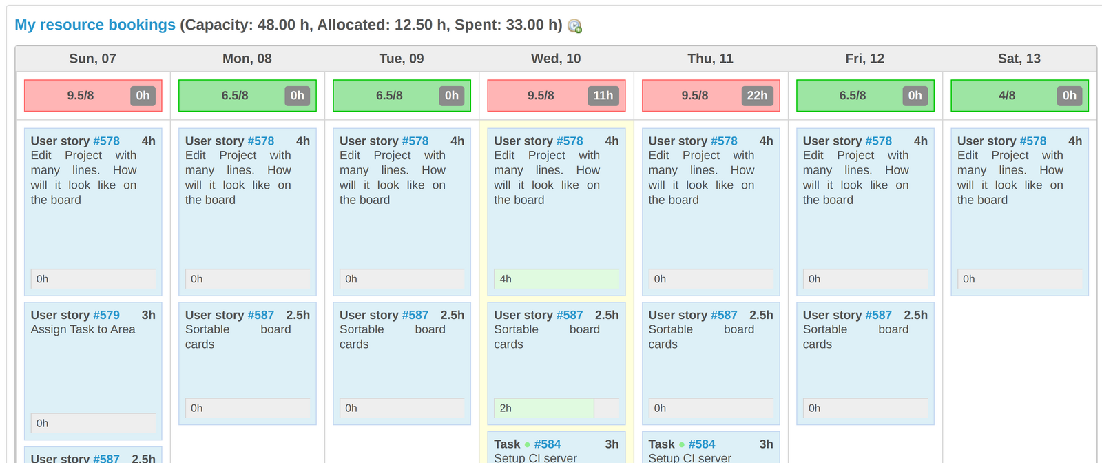 A guide that shows you how to display the tasks worked during the weekend on "My resource ...