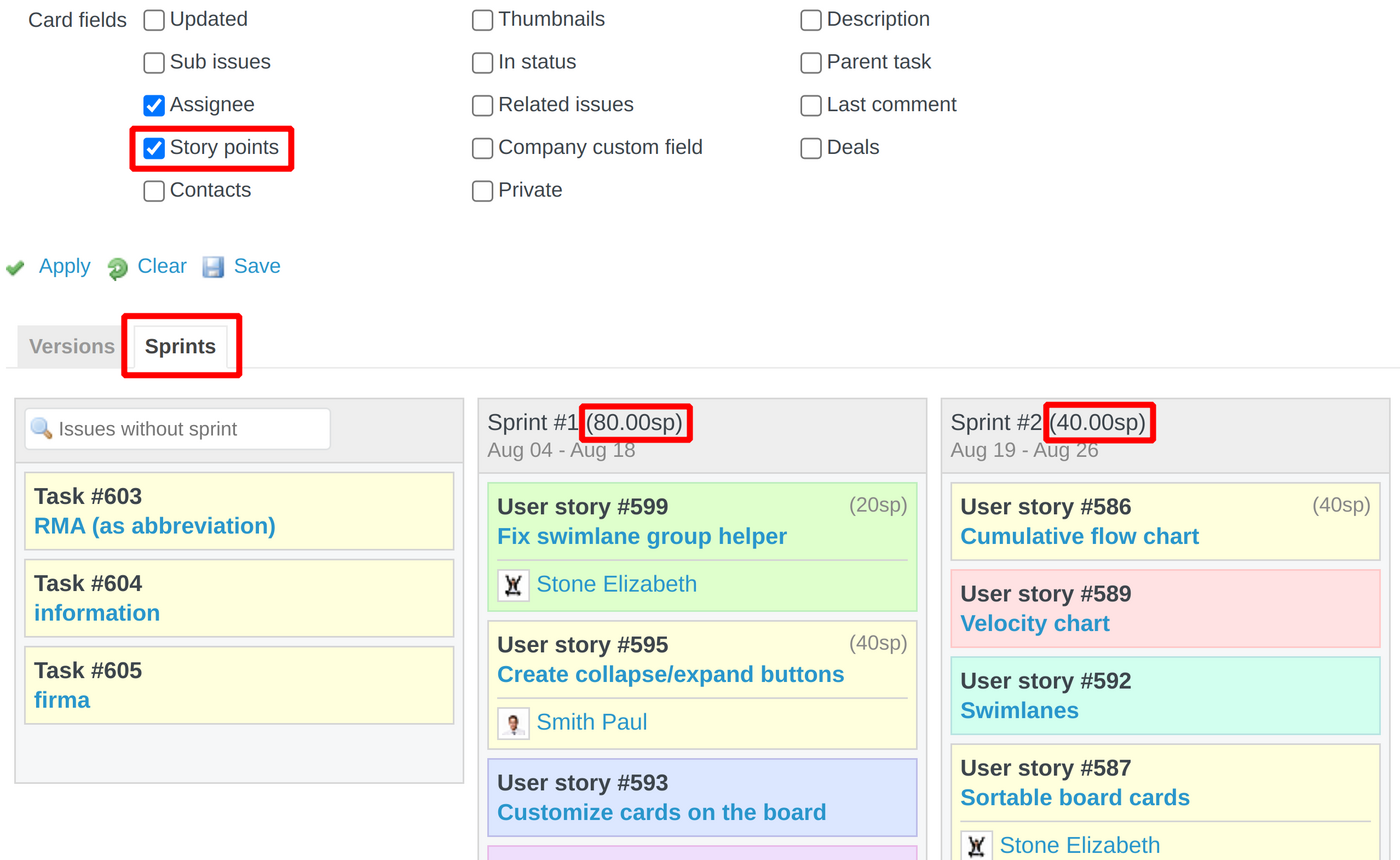 A troubleshooting guide that helps solving the problem that Story Points are not appearing on ...