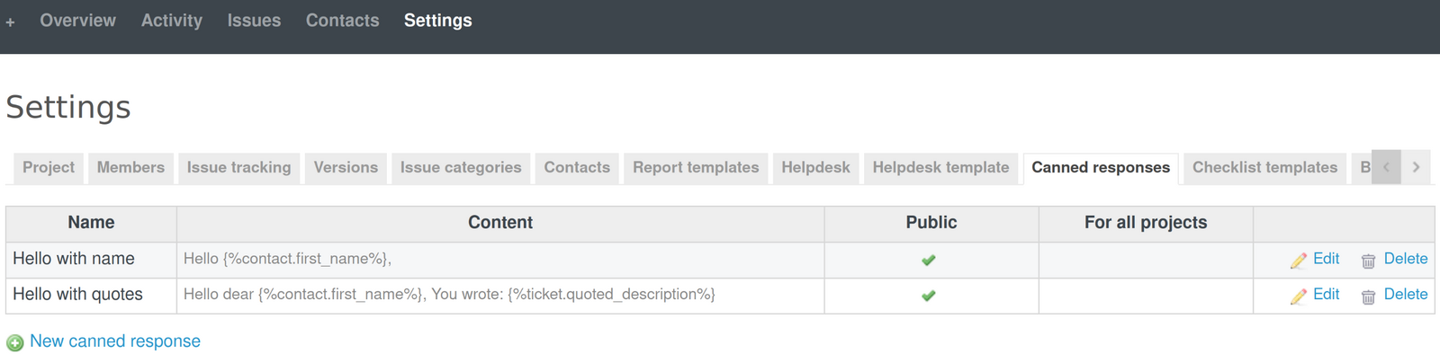 A troubleshooting guide that will show you how to solve the problem of canned responses button ...