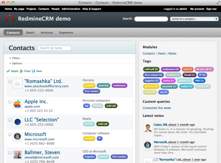 6 Redmine Benefits for SD and PM Teams