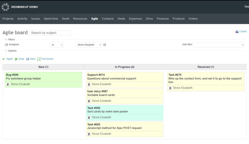 Four Major Agile Ceremonies: Definitions, Functions, Tips