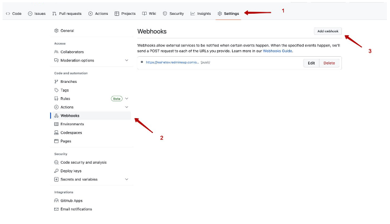 Setting Up Git Connection with Redmine