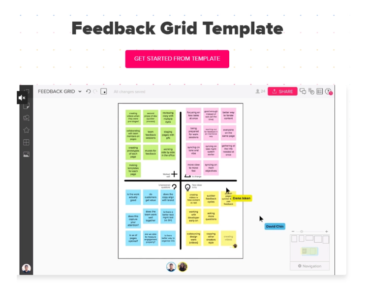 What Is a Sprint Retrospective? Guide with Best Examples Included