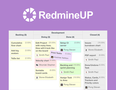 RedmineUP VS Redmine