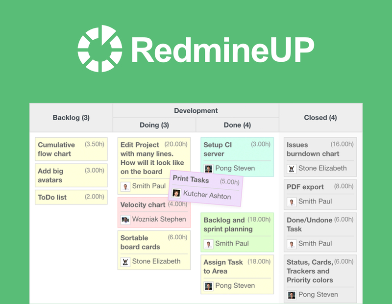 RedmineUP VS Trello