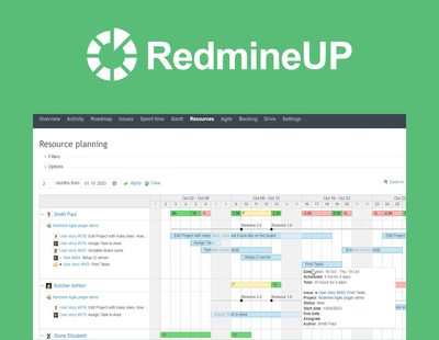 RedmineUP VS Easy Redmine