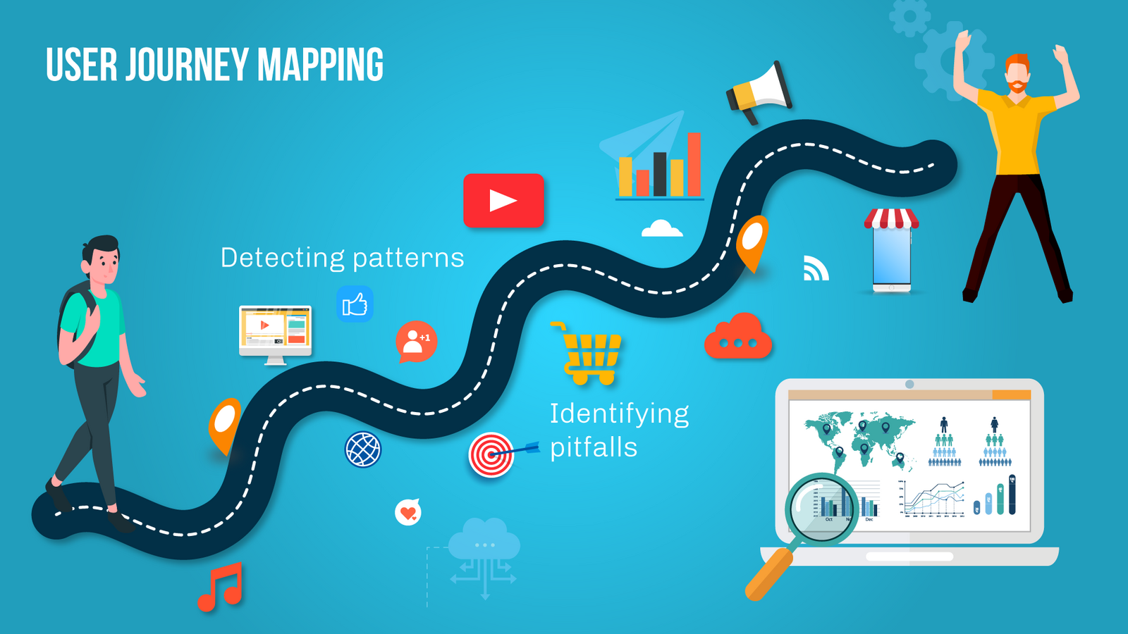 7 Basic Steps of Creating a User Story Mapping Map
