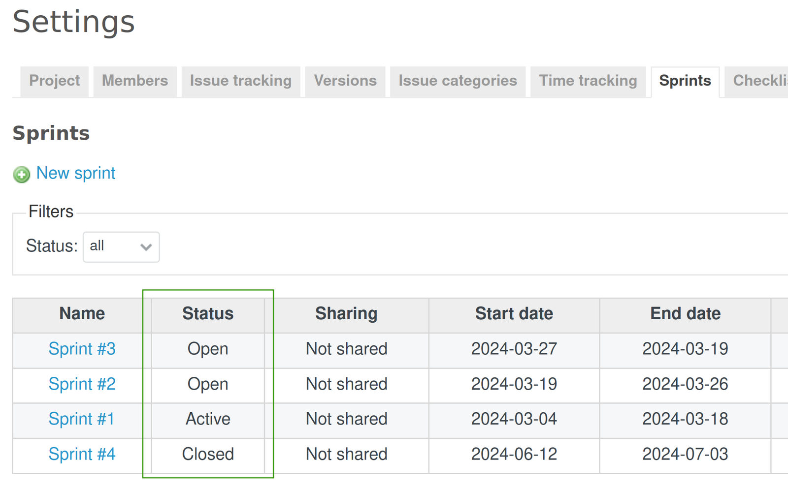 Difference between Sprint statuses | RedmineUP Help | Agile plugin documentation