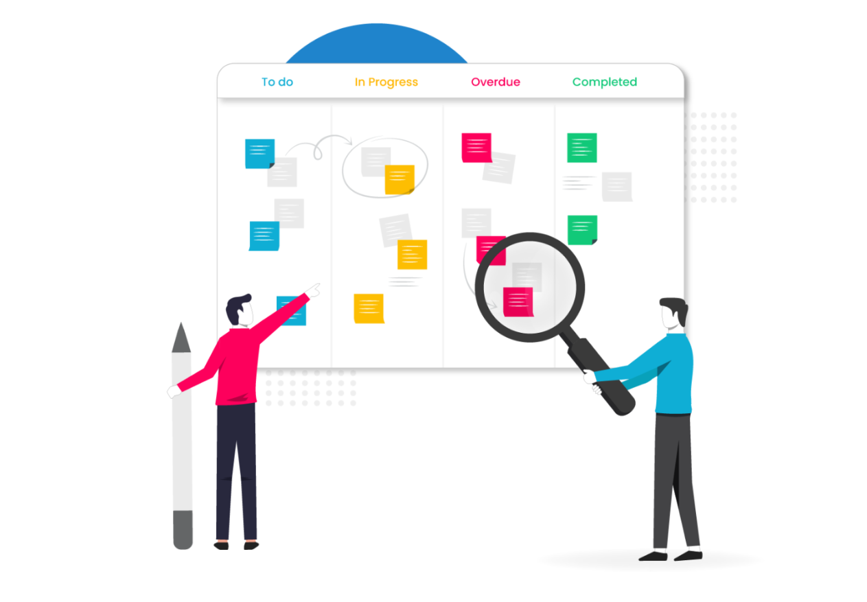 What is the work management system, and how does it differ from the ...