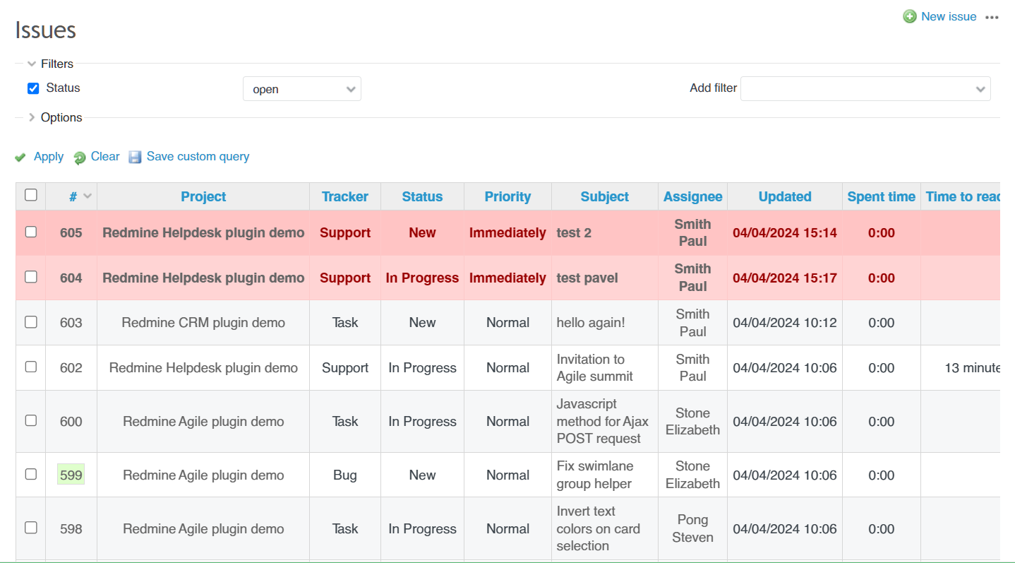 What is the work management system, and how does it differ from the ...