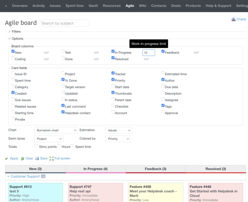 Agile Transformation of Helpdesk: Setting Up a Kanban Board in Redmine