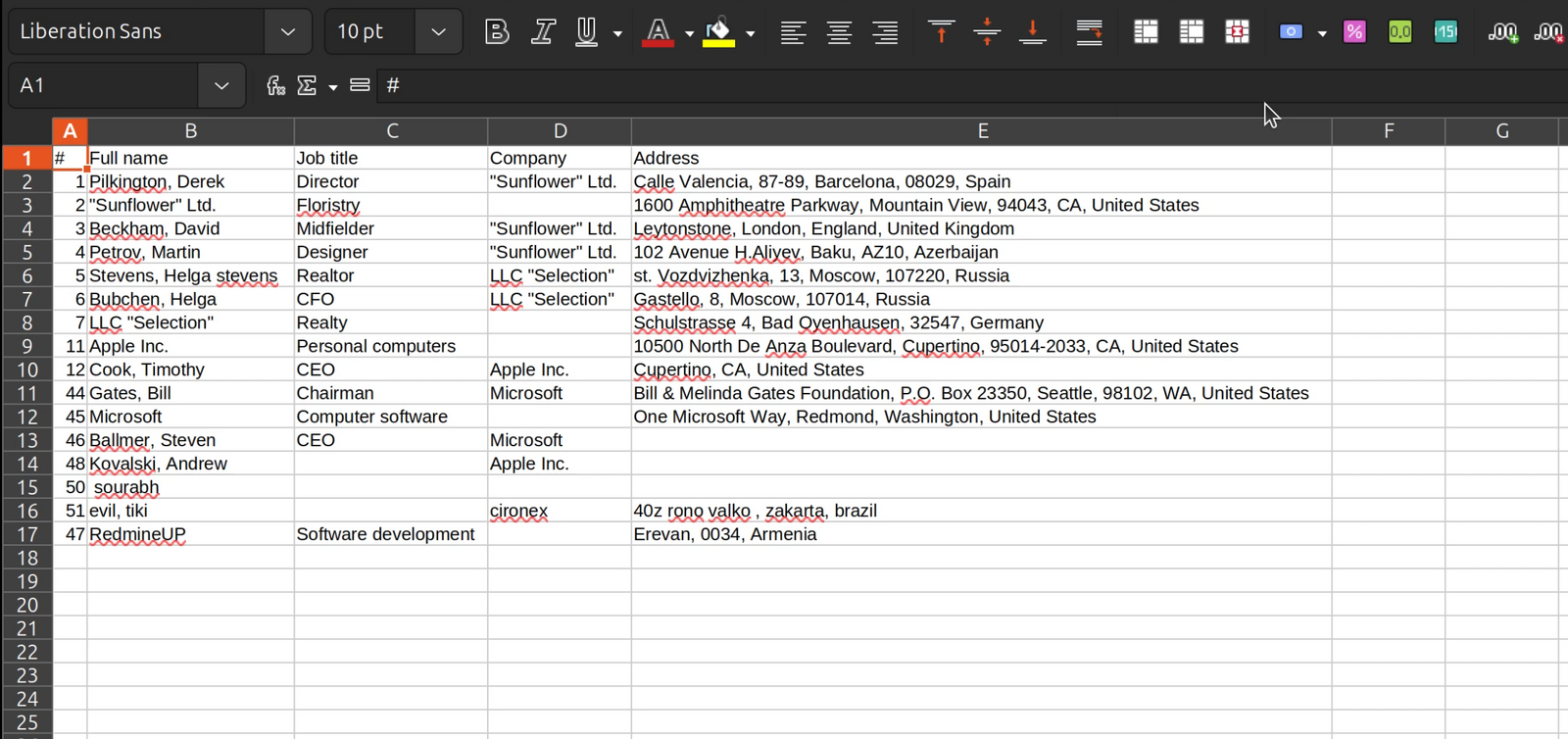 How to solve the problem of only limited number of columns that are available when CSV contacts ...