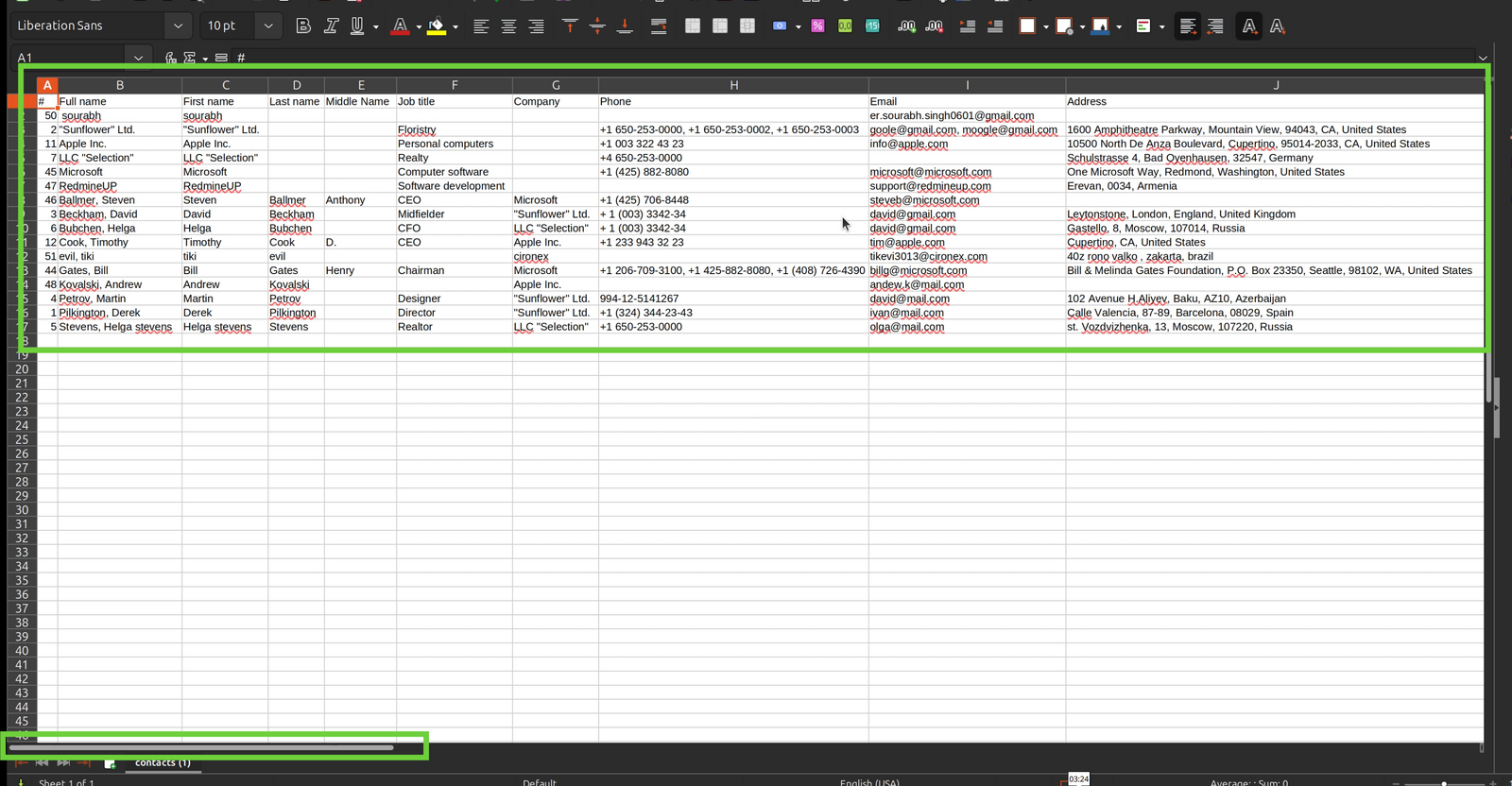 How to solve the problem of only limited number of columns that are available when CSV contacts ...