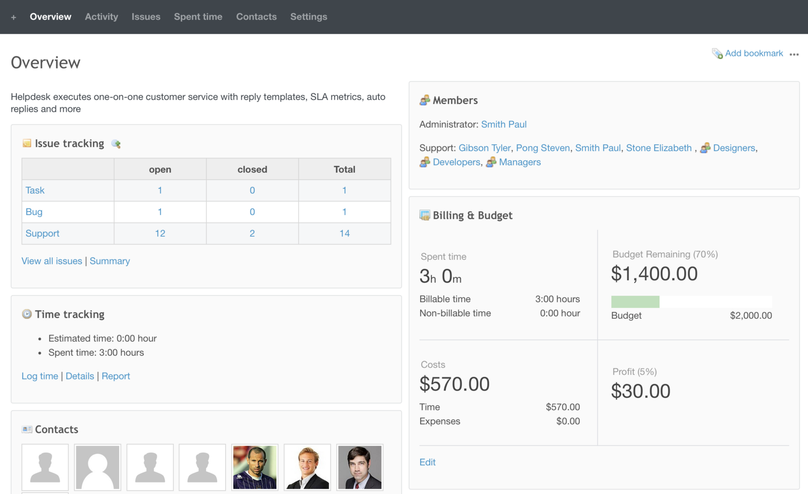 How to Introduce Redmine to Your Team: A Step-by-Step Guide