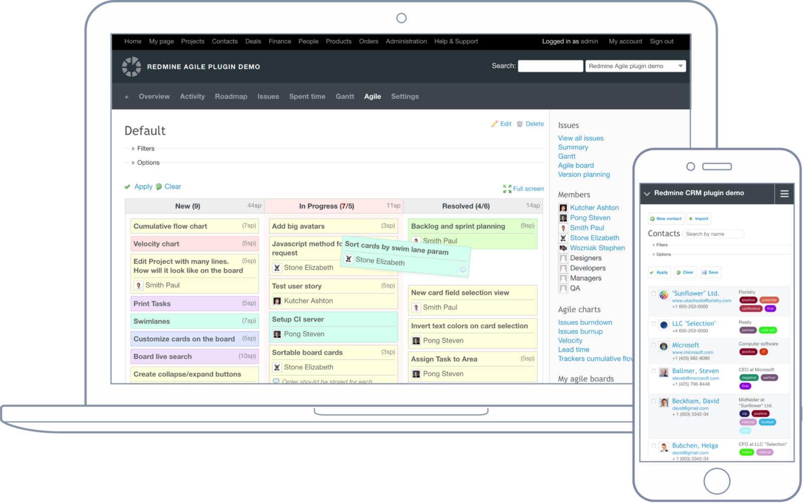5 Best Themes for Redmine in 2025