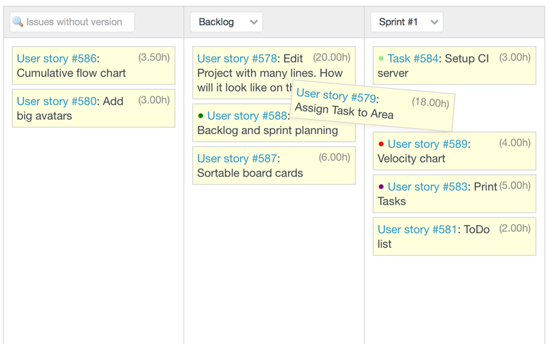 Redmine Agile Plugin for Agile Project Management | RedmineUP