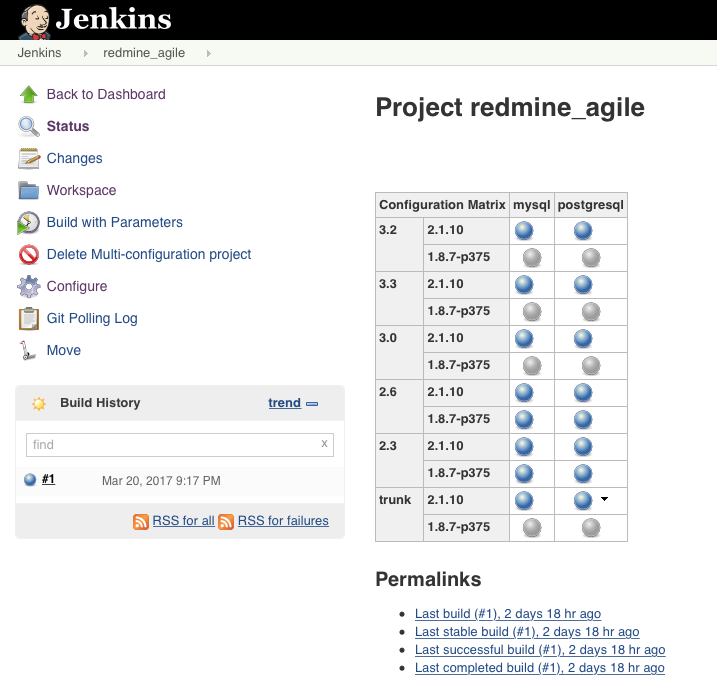 DevOps in Redmine described and explained | RedmineUP Blog