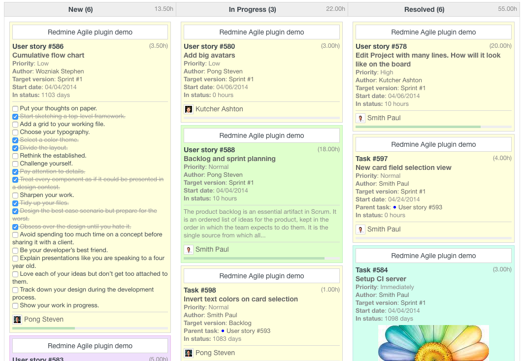 Default and Custom Agile board in Redmine | RedmineUP Blog