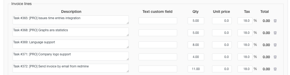 Tip Tuesday: Invoices. Billing based on tickets, issues, and tasks | RedmineUP Blog