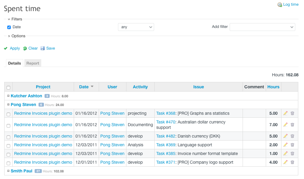Redmine 3.4 - What new features comes in the latest update? | RedmineUP ...