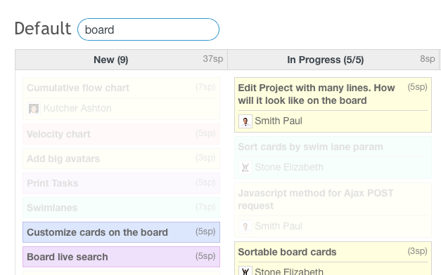 Redmine Agile Plugin for Agile Project Management | RedmineUP