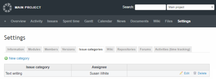 Issue Categories in Redmine | Redmine Help & Support