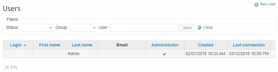 Set Redmine Users | Redmine Help & Support
