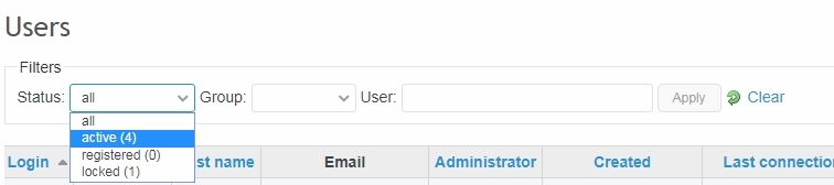 Set Redmine Users | Redmine Help & Support