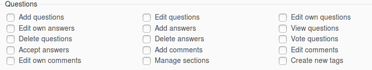 Q&A Forums Permissions | RedmineUP Help | Questions plugin documentation