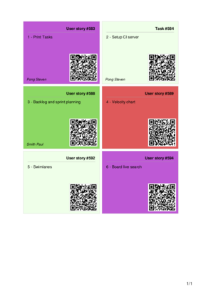 Export Redmine Issues to PDF Reports | RedmineUP Reporter Plugin