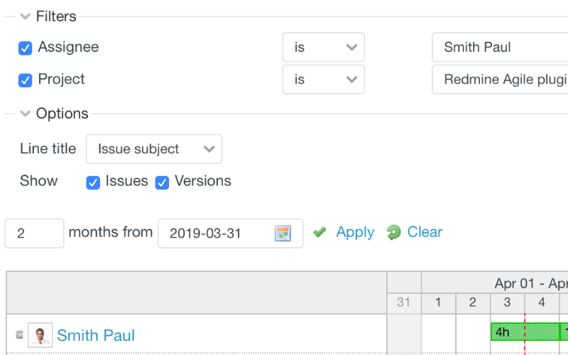 Resource allocation and management for Redmine | RedmineUP Resources Plugin