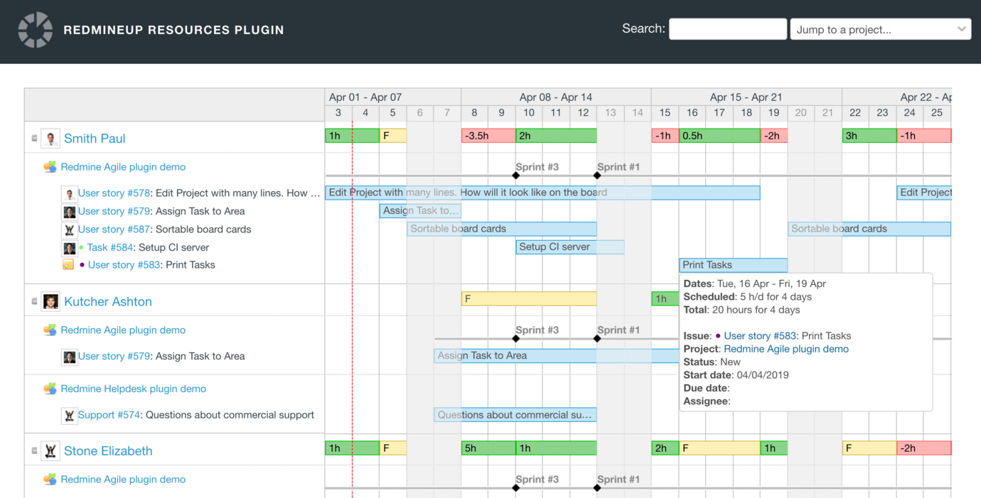 How to allocate your resources in Redmine with Resources plugin