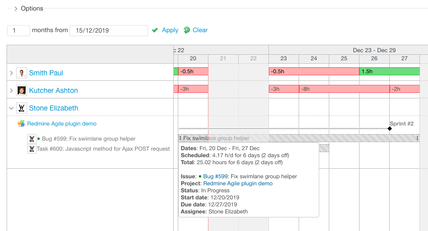 Ghost Bookings in Redmine Resources plugin | Redmine Blog